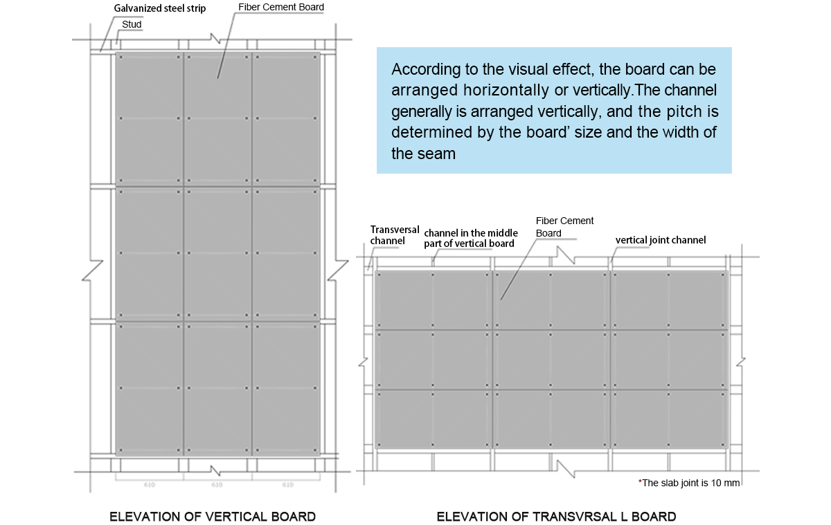 India Soundproof Standard Fiber Cement Board - PRANCE