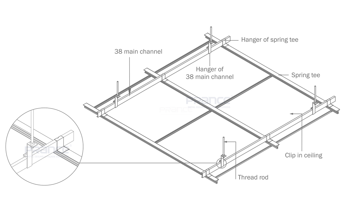 Clip in Metal Ceiling Manufacturer - PRANCE
