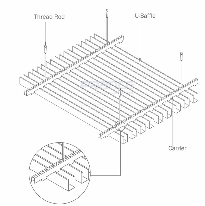 How U Shape Baffle Ceiling Systems Shape Spatial Rhythm and Visual ...